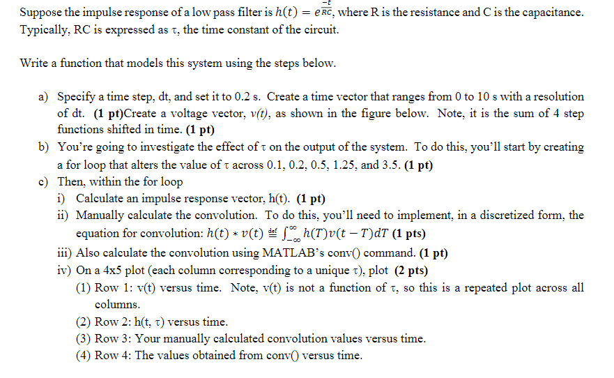 Solved Suppose the impulse response of a low pass filter is | Chegg.com
