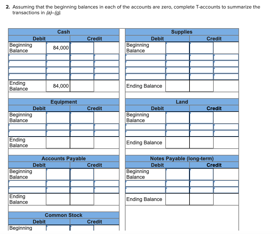 Solved Required information CC2-1 (Algo) Accounting for the | Chegg.com