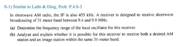 Solved In shortwave AM radio, the IF is also 455kHz. A | Chegg.com
