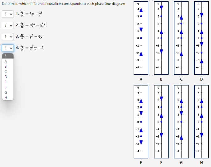 Solved Determine which differential equation corresponds to | Chegg.com