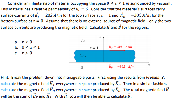 Consider an infinite slab of material occupying the | Chegg.com