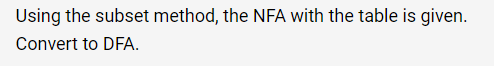 Solved Using the subset method, the NFA with the table is | Chegg.com