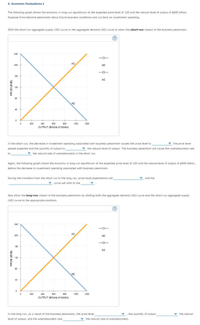 5. Economic fluctuations I I The following graph | Chegg.com