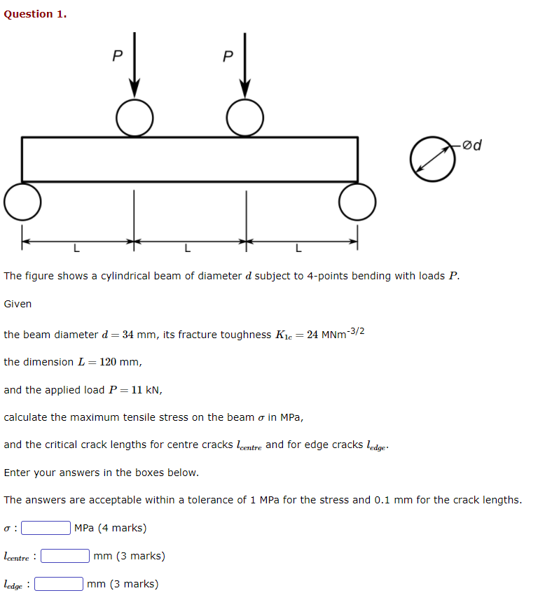Solved Question 1. Р Р rød L L The figure shows a | Chegg.com