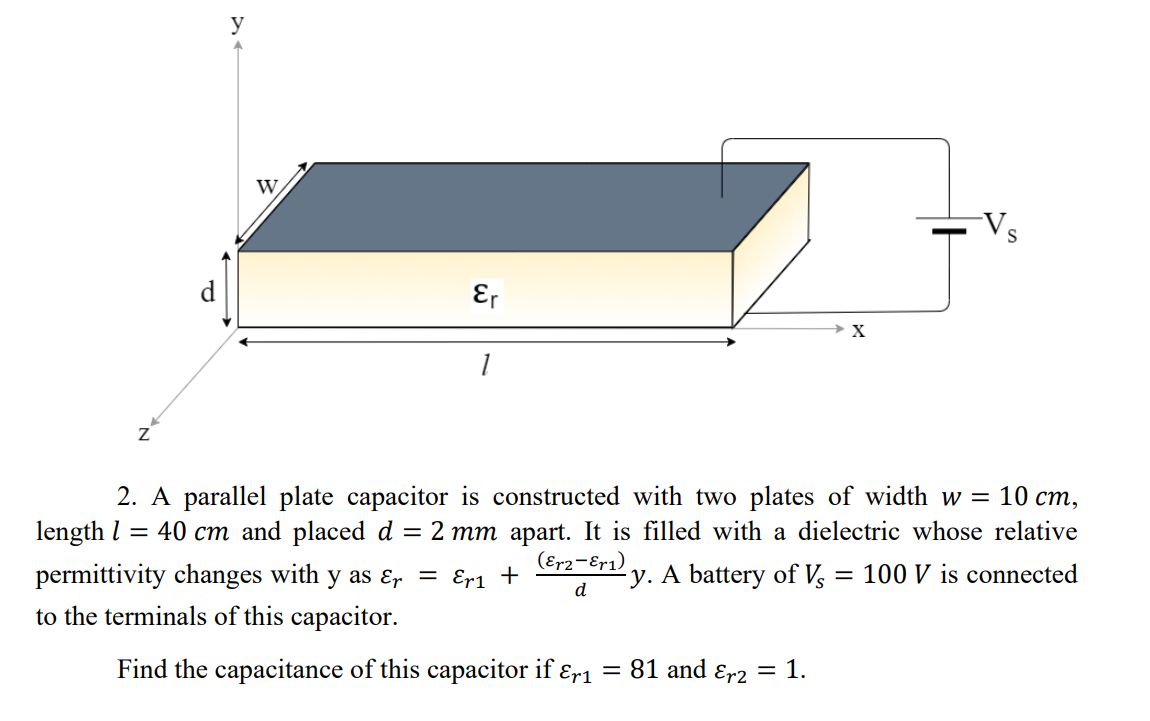 Solved 2. A parallel plate capacitor is constructed with two | Chegg.com