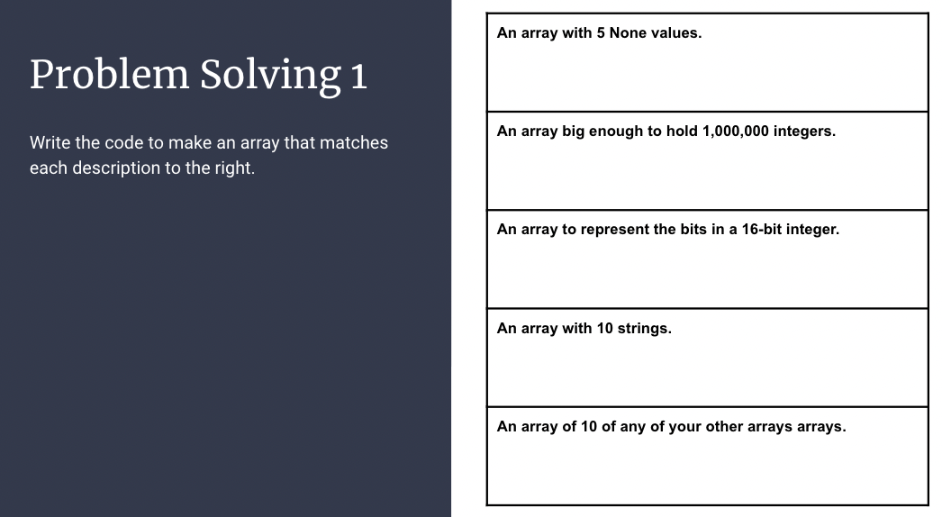 Solved An array with 5 None values. Problem Solving 1 An | Chegg.com