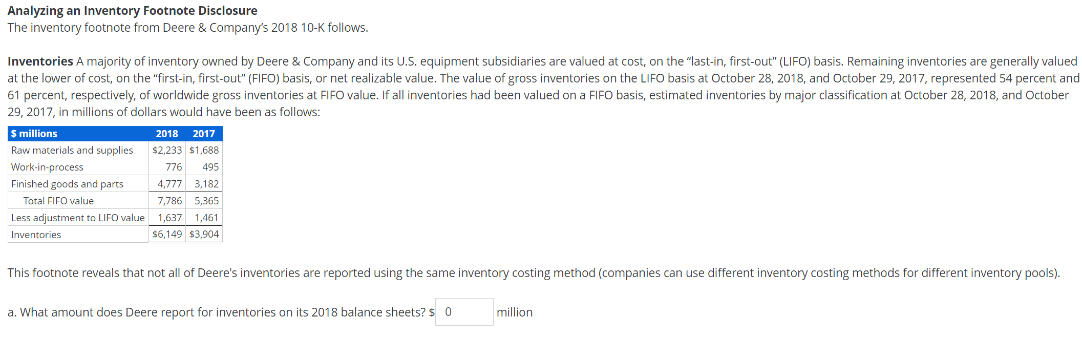 Solved Analyzing an Inventory Footnote Disclosure The | Chegg.com