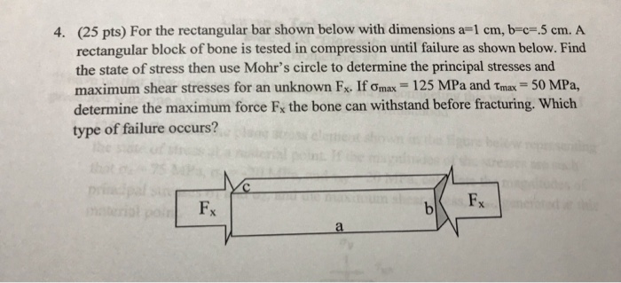 Solved (25 pts) For the rectangular bar shown below with | Chegg.com