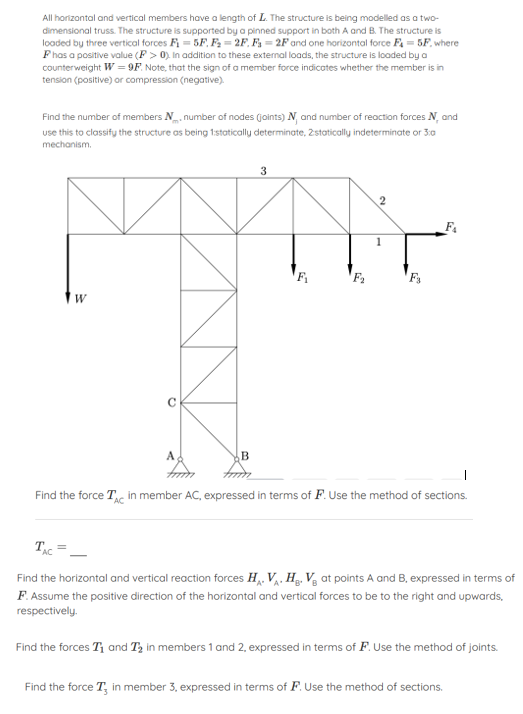 Solved All horizontal and vertical members have a length of | Chegg.com
