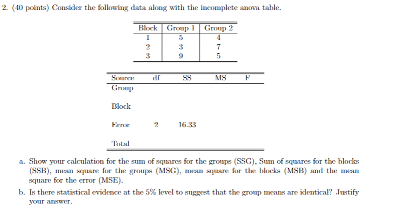 Solved (40 points) Consider the following data along with | Chegg.com
