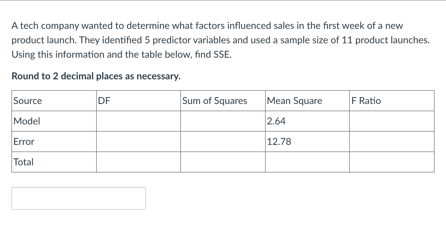Solved A tech company wanted to determine what factors | Chegg.com
