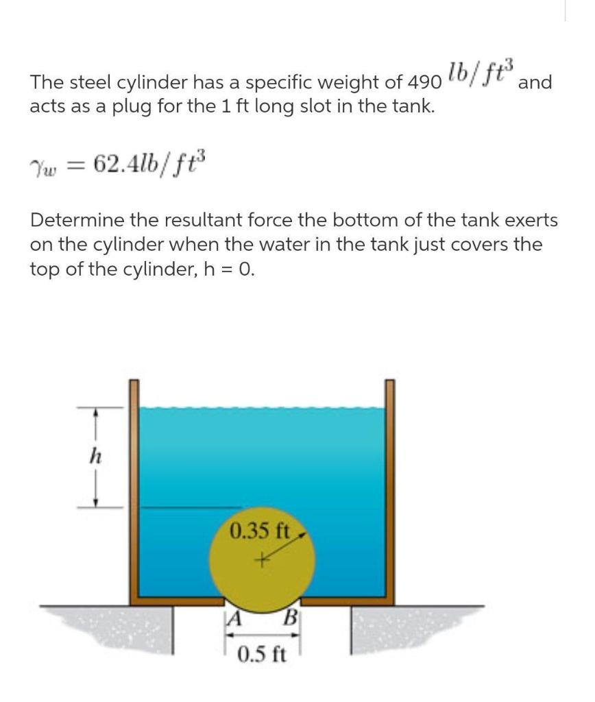 Solved The steel cylinder has a specific weight of 490 | Chegg.com