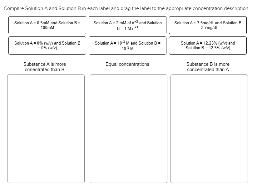 Solved Compare Solution A and Solution B in each label and | Chegg.com