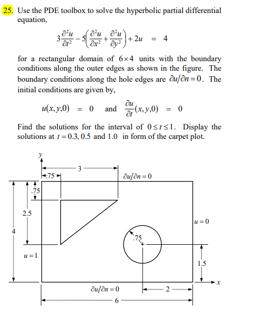 Solved 5 Use The Pde Toolbox To Solve The Hyperbolic