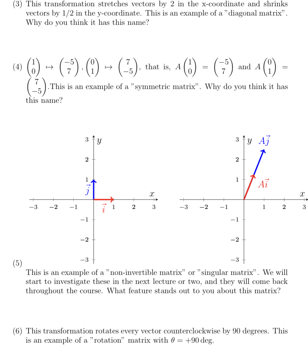 Solved Question 1 Each part below describes a linear | Chegg.com