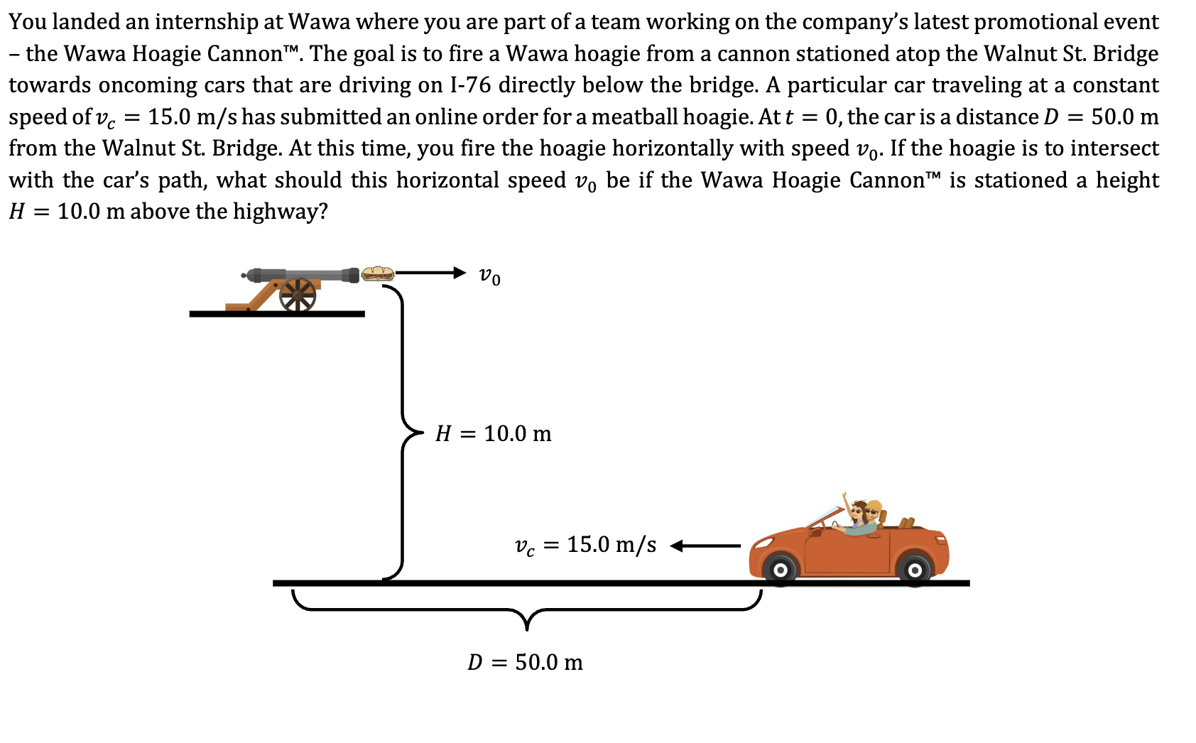 You landed an internship at Wawa where you are part | Chegg.com