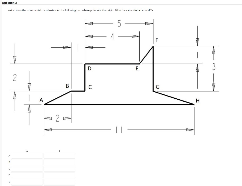 Solved Question 3 Write Down The Incremental Coordinates For 2730