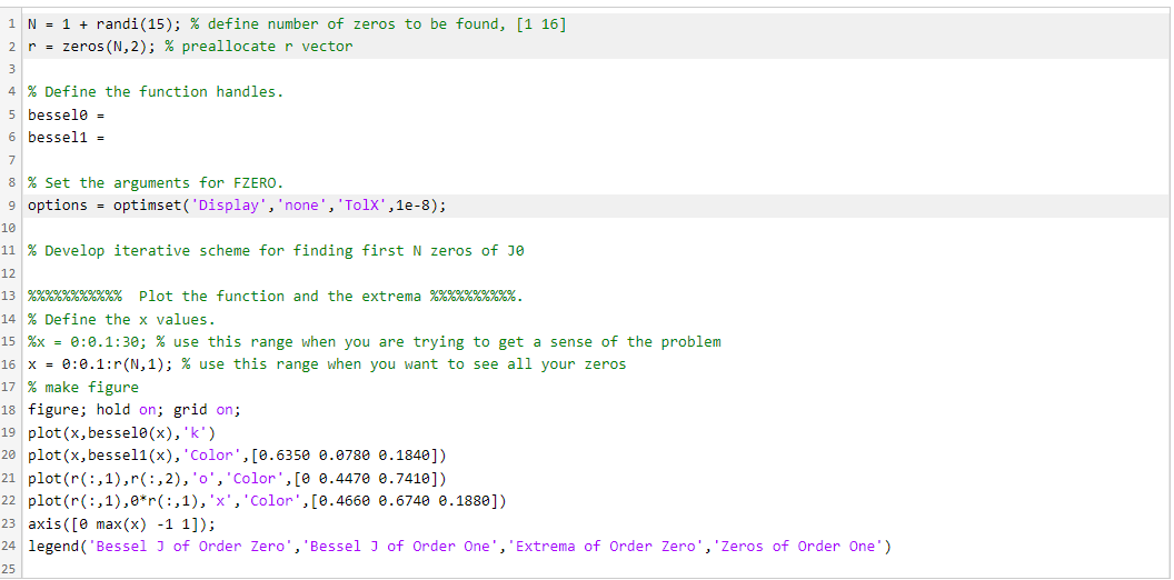 Solved For a cylindrical container, the shape of standing | Chegg.com