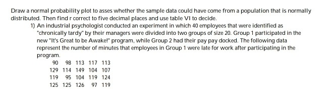 Solved Draw a normal probability plot to asses whether the | Chegg.com