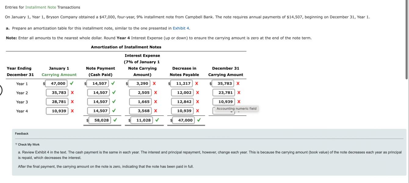Solved Entries for Installment Note Transactions a. Prepare | Chegg.com