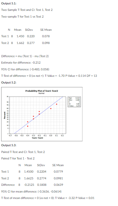 Solved Question 13 9 pts Two different analytical tests can | Chegg.com