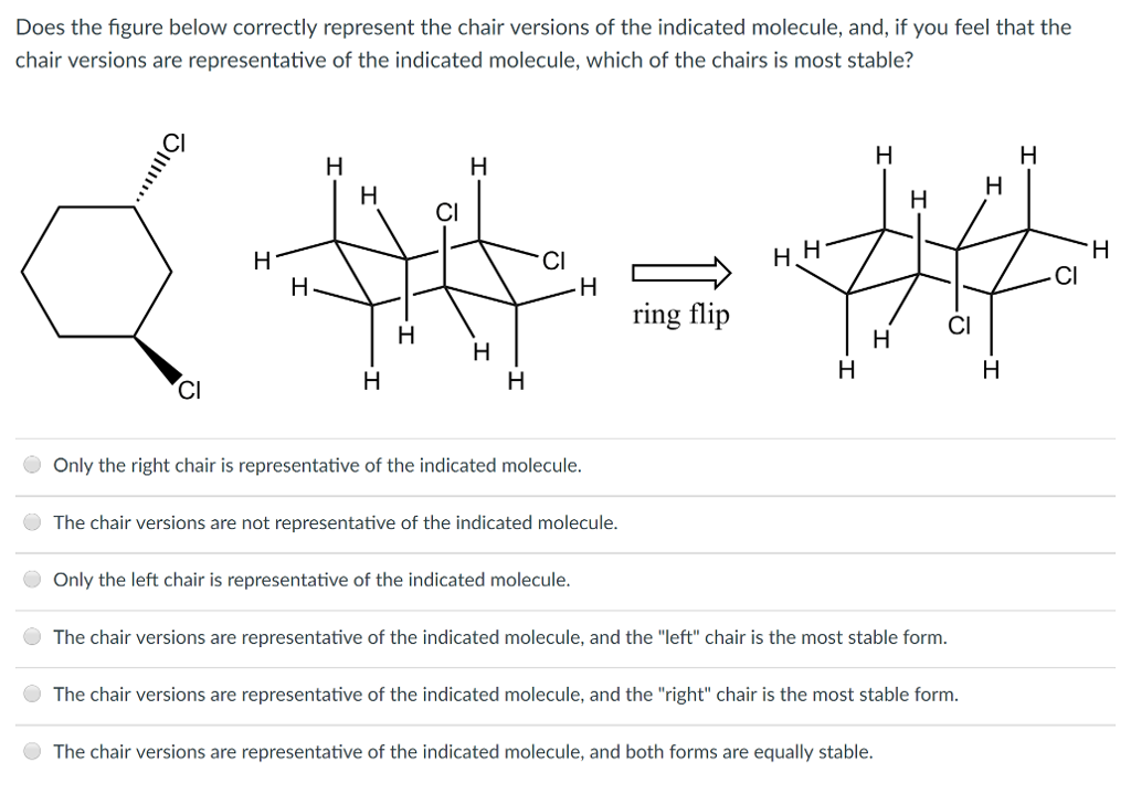 Solved Does the figure below correctly represent the chair | Chegg.com