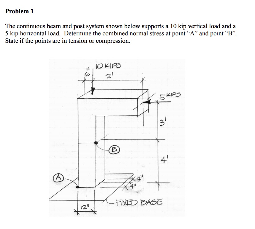 Solved Problem 1 The continuous beam and post system shown | Chegg.com