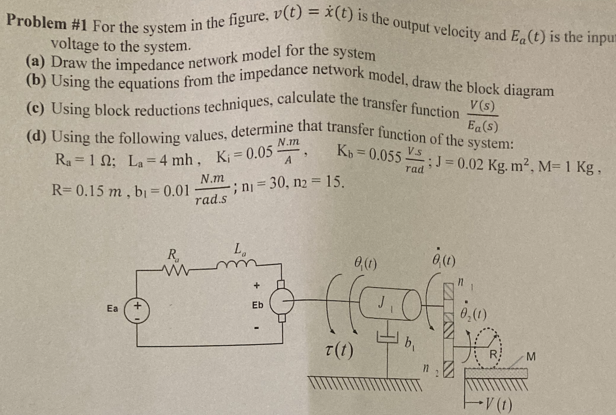 Problem \#1 For the system in the figure, v(t)=x˙(t) | Chegg.com