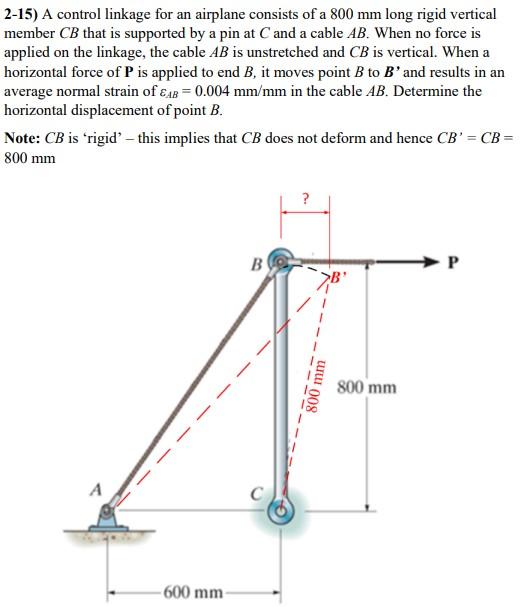 Solved 2-15) A control linkage for an airplane consists of a | Chegg.com