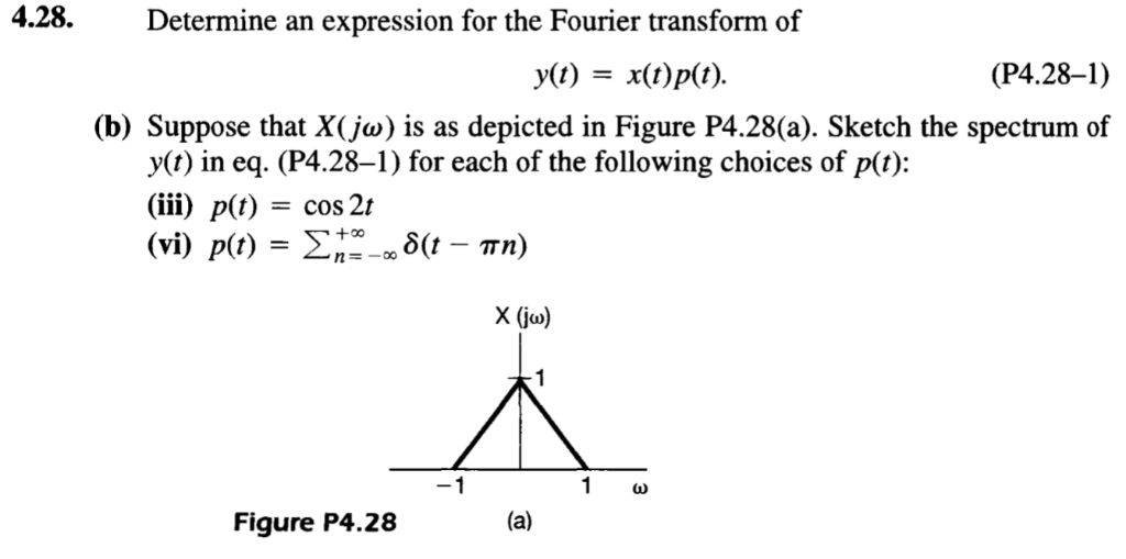 Solved 4.28. Determine an expression for the Fourier | Chegg.com