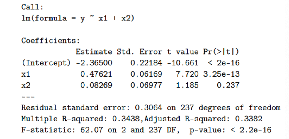Solved What is the H0 and Ha? Do you reject and not reject | Chegg.com