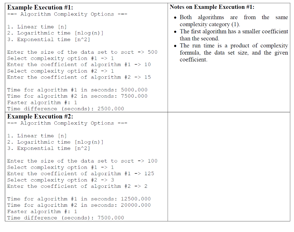 Solved Use selection via calculation(No if/while statements | Chegg.com