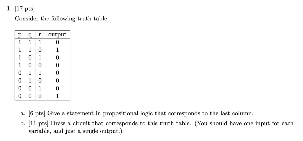 Solved 1. [17 pts] Consider the following truth table: | Chegg.com
