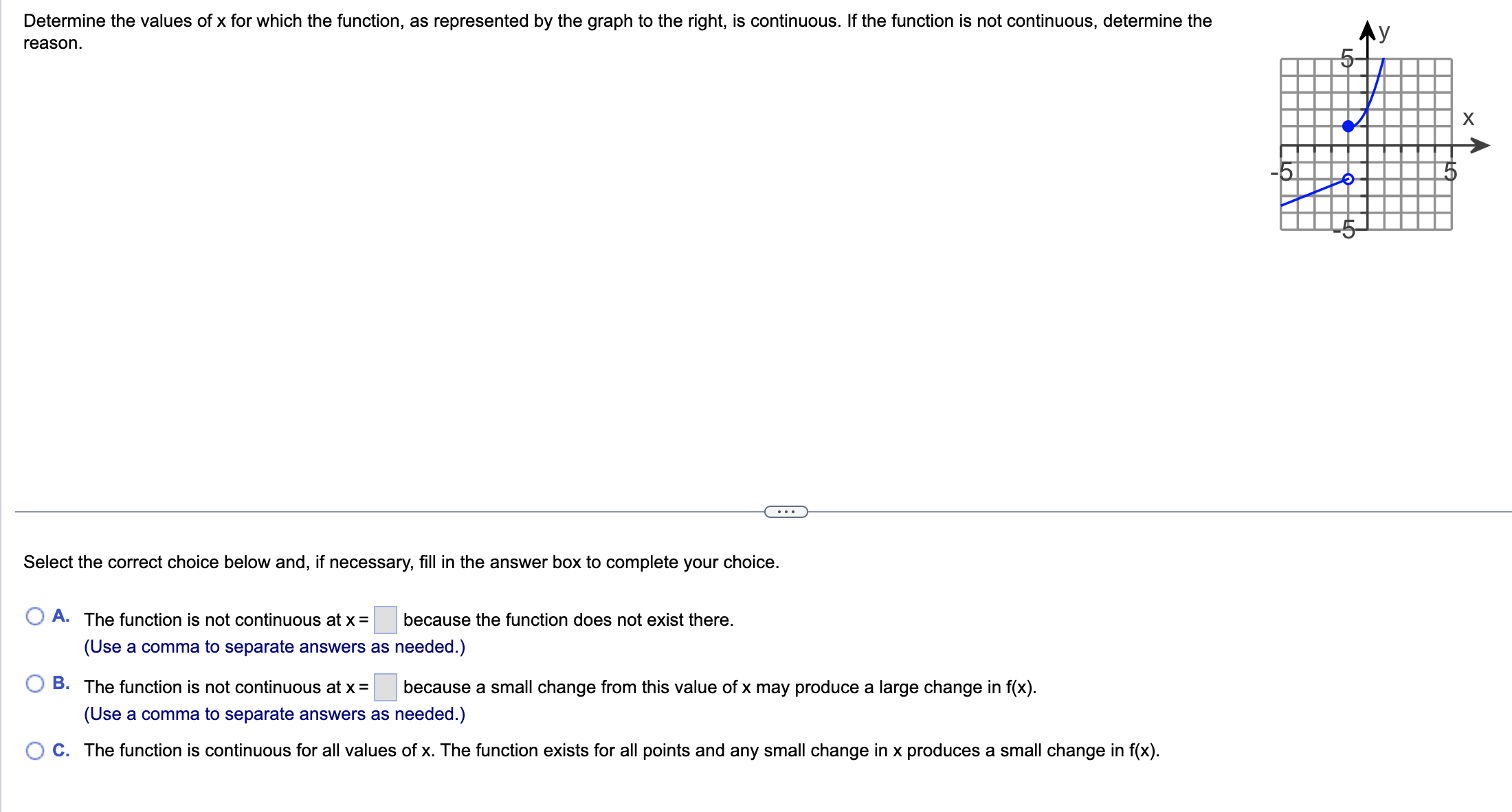 Solved Determine the values of x for which the function, as | Chegg.com