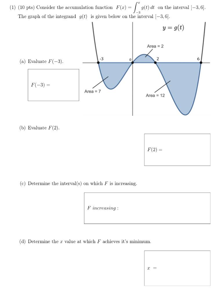 Solved (1) (10 pts) Consider the accumulation function F(x) | Chegg.com