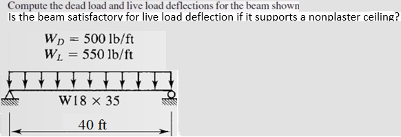 Solved Compute the dead load and live load deflections for | Chegg.com