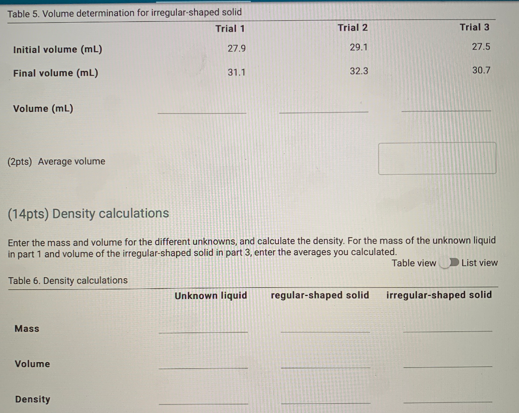 Solved Data And Report Submission - Determination Of Density | Chegg.com