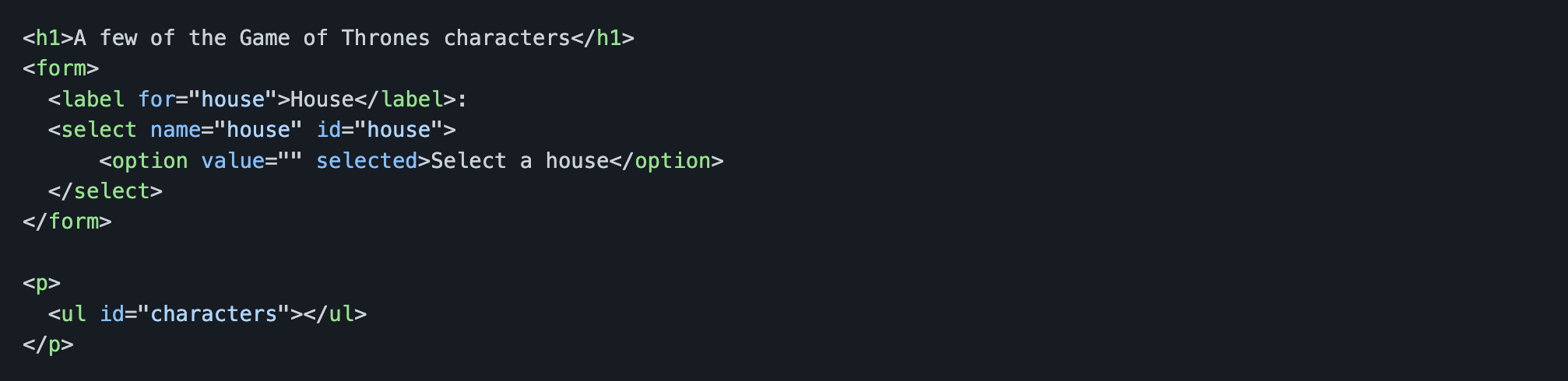 Solved Character list The TV show Game of Thrones is about | Chegg.com