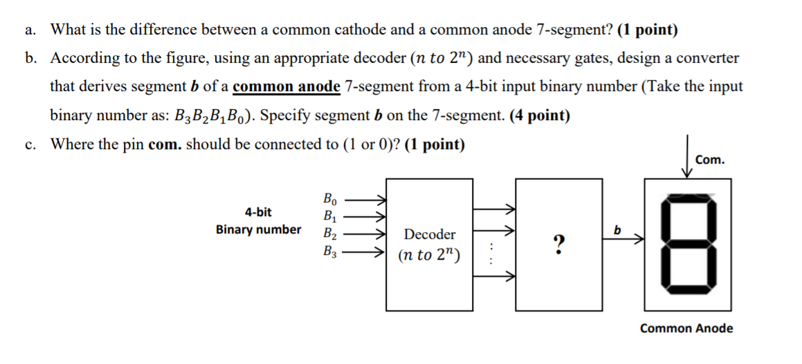 Solved a. What is the difference between a common cathode | Chegg.com
