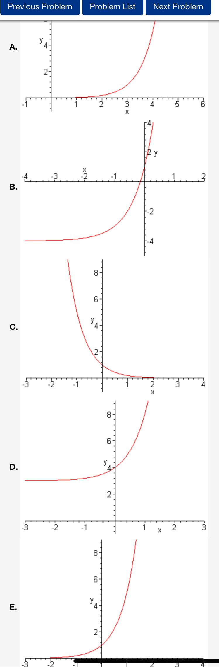 Solved Match the functions with their graphs. Enter the | Chegg.com