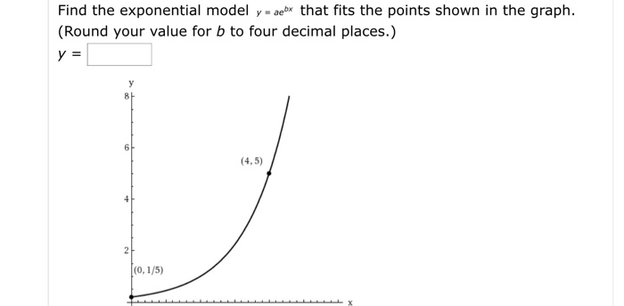 Solved Find the exponential model y = aeb* that fits the | Chegg.com