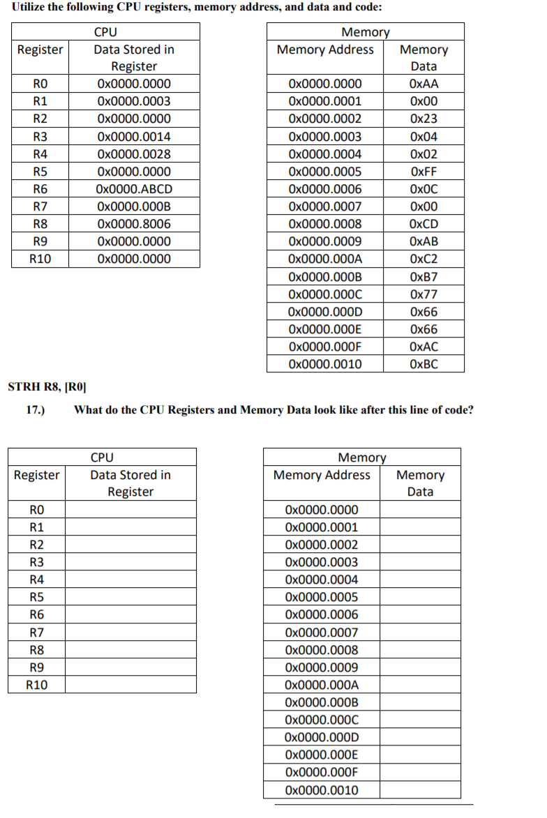 Solved Utilize the following CPU registers, memory address, | Chegg.com