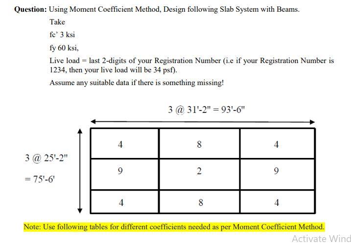 Solved Question: Using Moment Coefficient Method, Design | Chegg.com