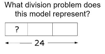 Solved What division problem does this model represent? — 24 | Chegg.com