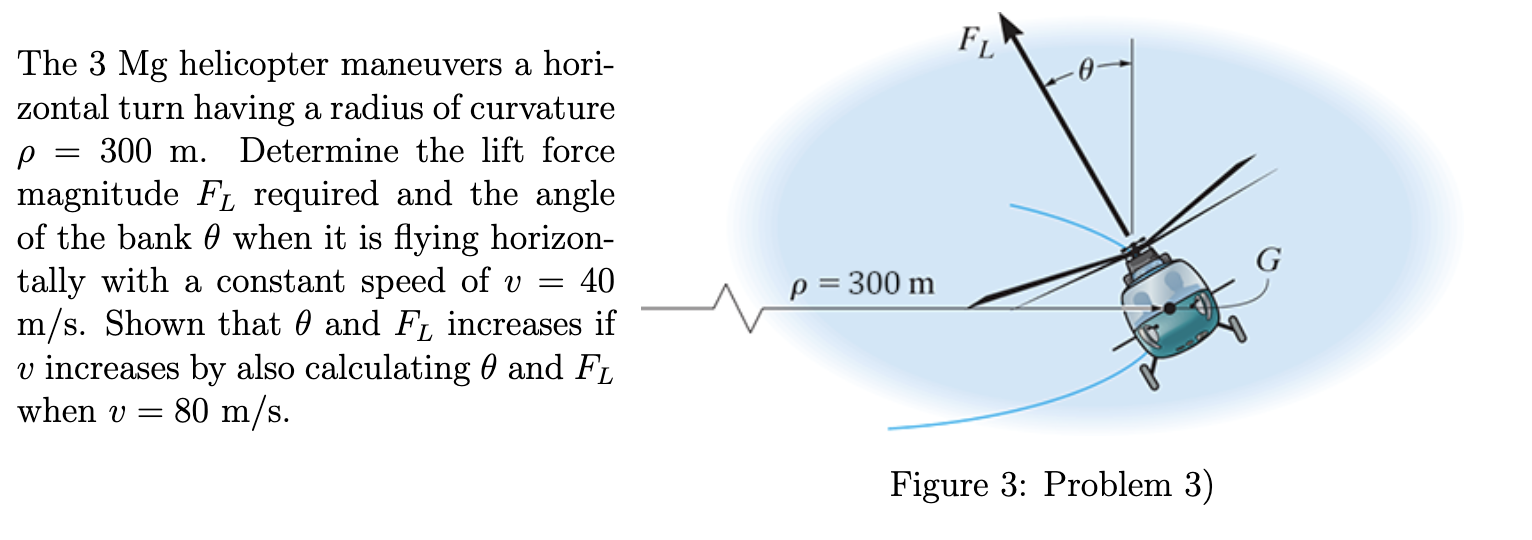 Solved The 3Mg helicopter maneuvers a horizontal turn having | Chegg.com