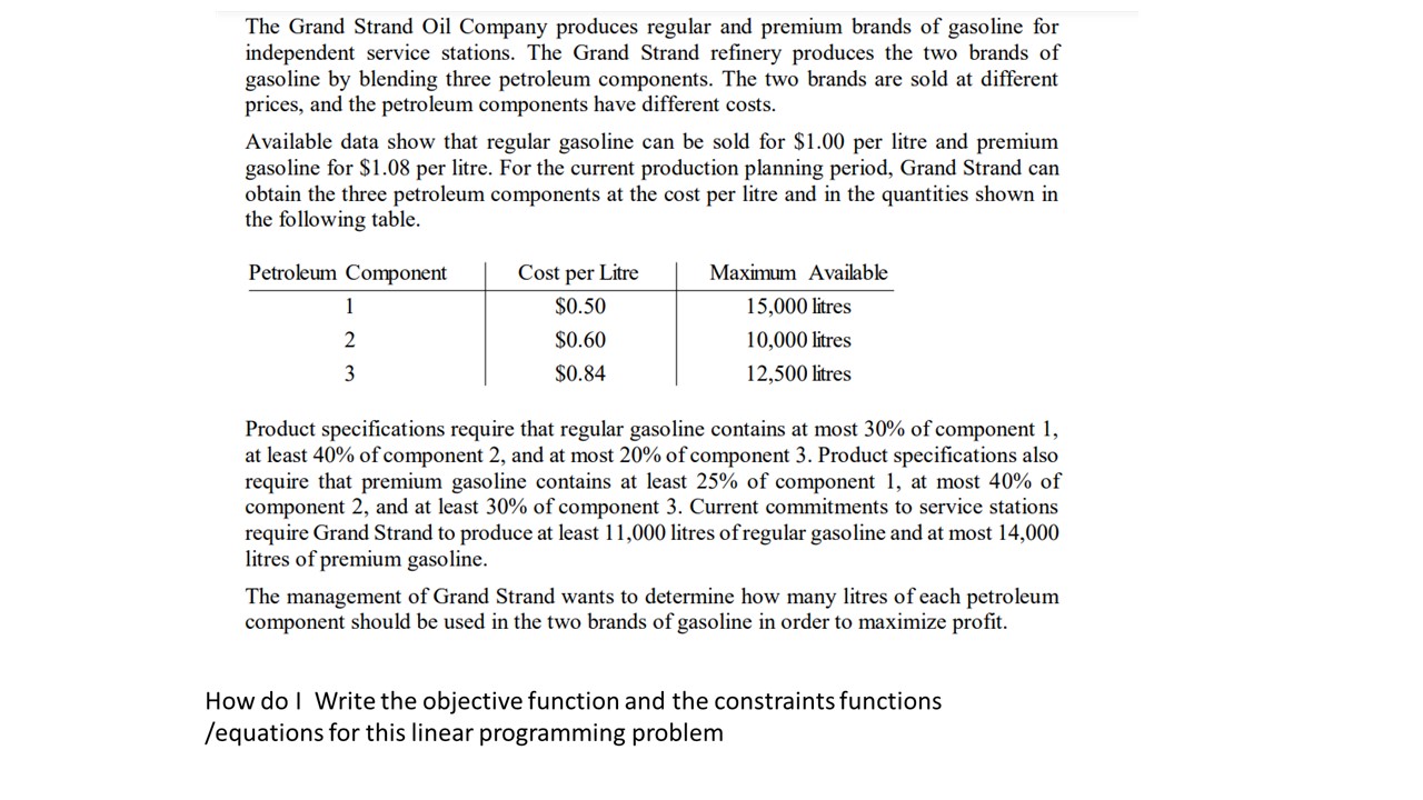 Solved The Grand Strand Oil Company produces regular and | Chegg.com