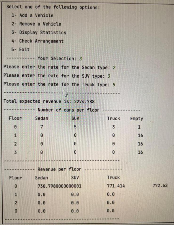Solved 1. Introduction: In crowded cities, it’s very crucial | Chegg.com