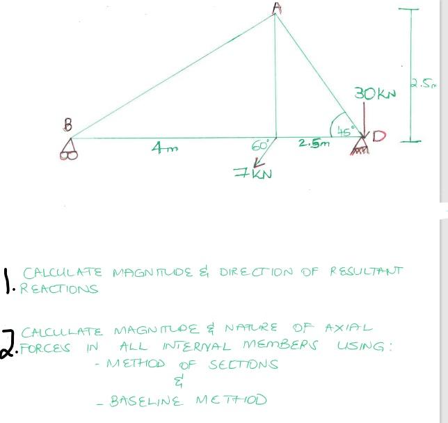 Solved 2.5. 30KN B 45 D 4m 2.5m horn TKN CALCULATE MAGNITUDE | Chegg.com