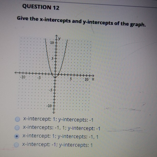 Solved QUESTION 12 Give the x-intercepts and y-intercepts of | Chegg.com