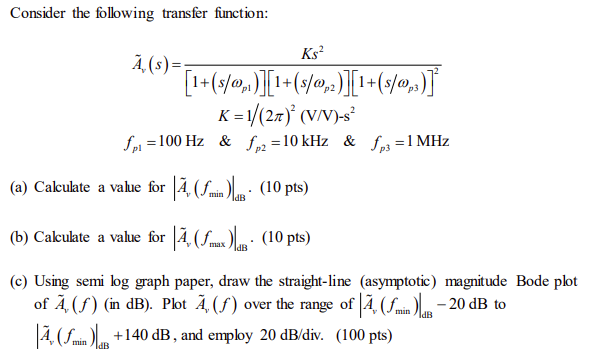 Please solve (a),(b),(c) and the picture below is an | Chegg.com